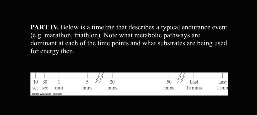 PART IV. Below is a timeline that describes a typical endurance event ...