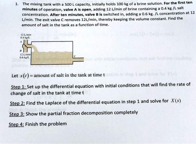 1. The mixing tank with a 500 L capacity, initially holds...