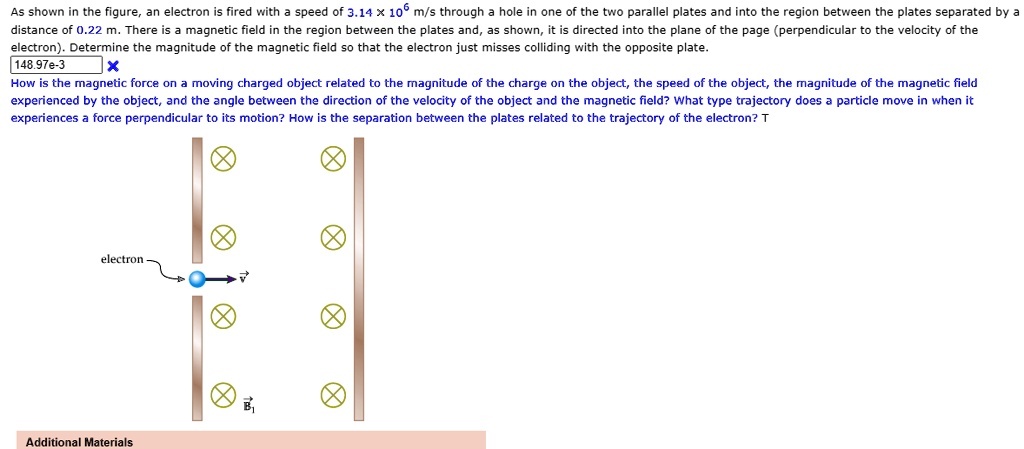 SOLVED: As shown in the figure ectron fired with speed of 3.14* 10 m/s ...