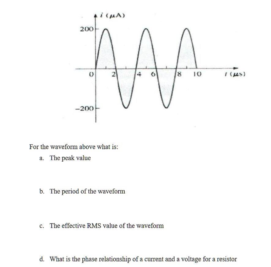 SOLVED: 200 8 10 1(us) For the waveform above what is a. The peak value b. The period of the ...