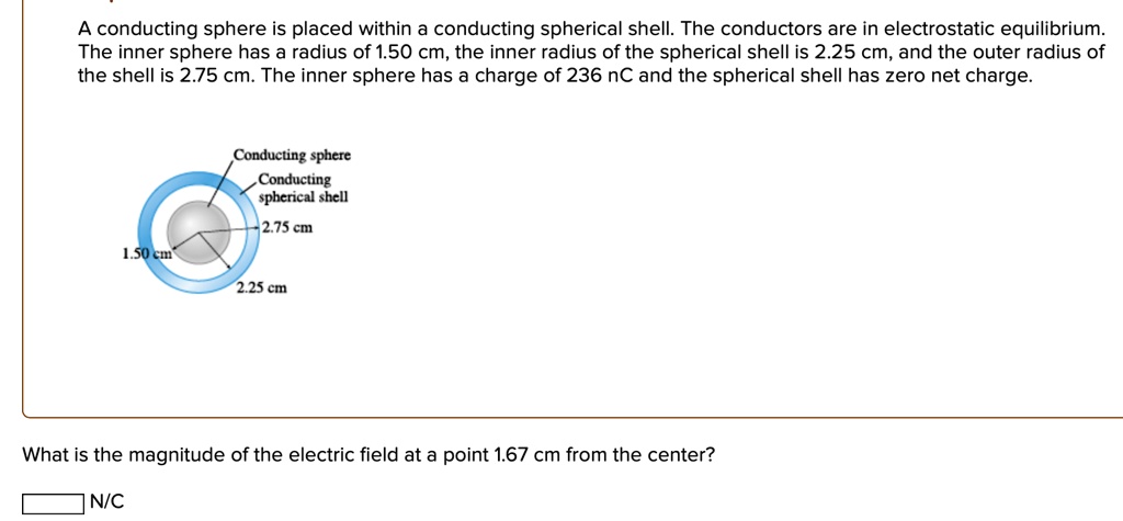 SOLVED: conducting sphere is placed within a conducting spherical shell The conductors are in ...