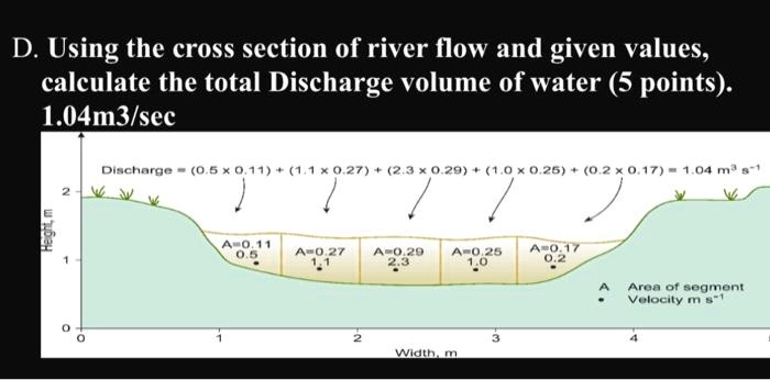 D. Using the cross section of river flow and given values, calculate the total Discharge volume ...