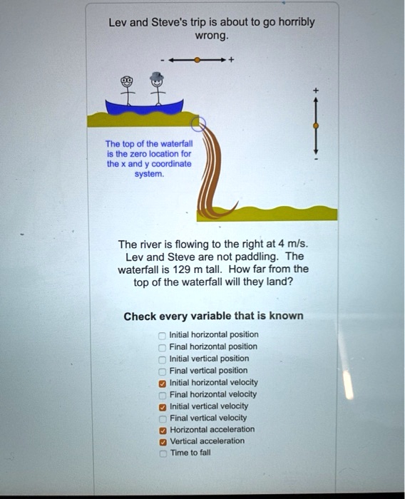 SOLVED: Lev and Steve's trip is about to go horribly wrong The top of ...