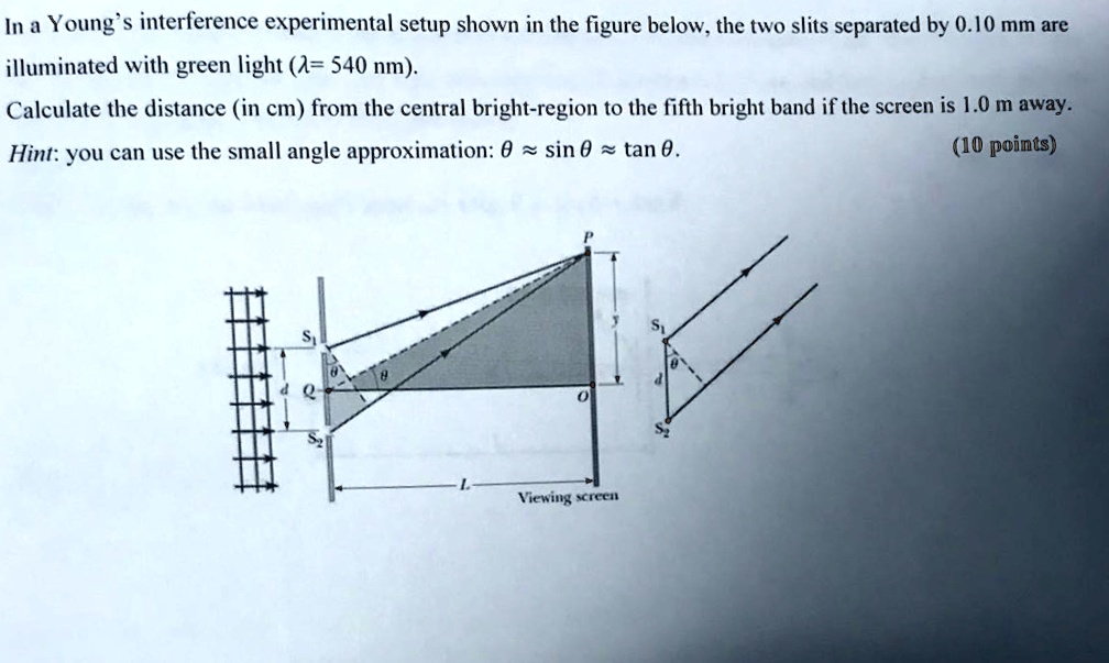 SOLVED: In a Young' interference experimental setup shown in the figure below, the two slits ...
