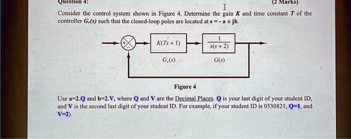 Question 4: I (2 Marks) Consider the control system shown in Figure 4. Determine the gain K and ...