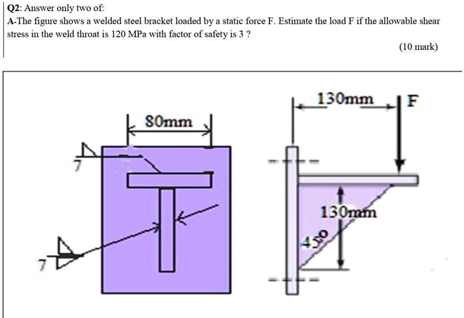 Q2: Answer only two of: A-The figure shows a welded steel bracket ...
