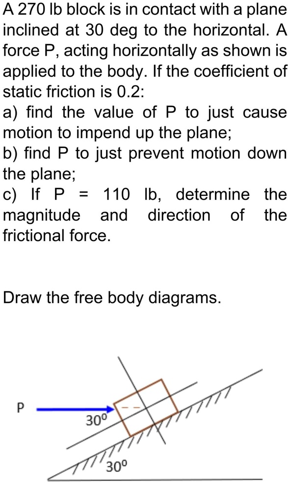 A 270 lb block is in contact with a plane inclined at 30 deg to the horizontal. A force P ...