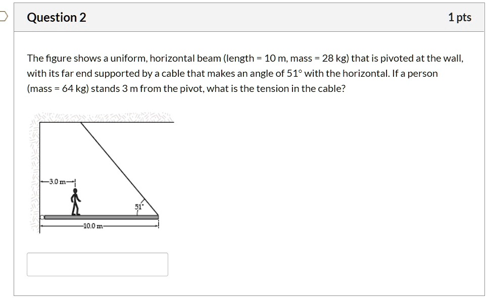 SOLVED: The figure shows a uniform, horizontal beam (length = 10 m; mass = 28 kg) that is ...