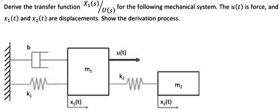 SOLVED: Derive the transfer function X(s)/U(s) for the following mechanical system. The u(t) is ...