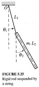 L? ?? m, L? FIGURE 5.25 Rigid rod suspended by a string