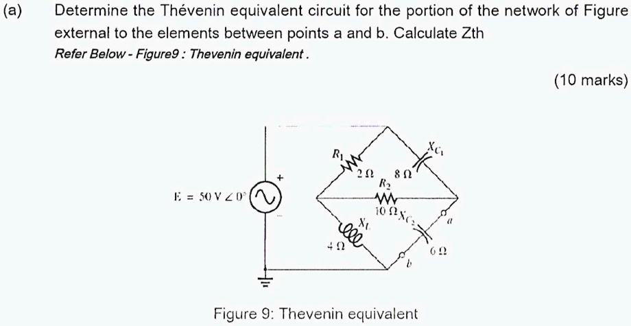 (a) Determine the Thévenin equivalent circuit for the portion of the network of Figure external ...