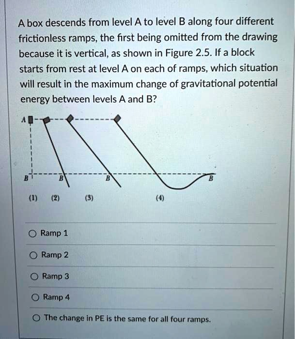 a box descends from level a to level b along four different ...