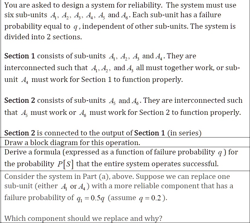 SOLVED:You are asked to design a system for reliability. The system ...