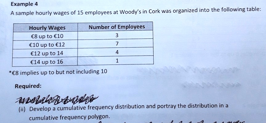 example 4 a sample hourly wages of 15 employees at woodys in cork was ...