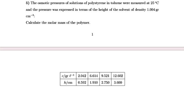 Solved The Osmotic Pressures Of Solutions Of Polystyrene In Toluene