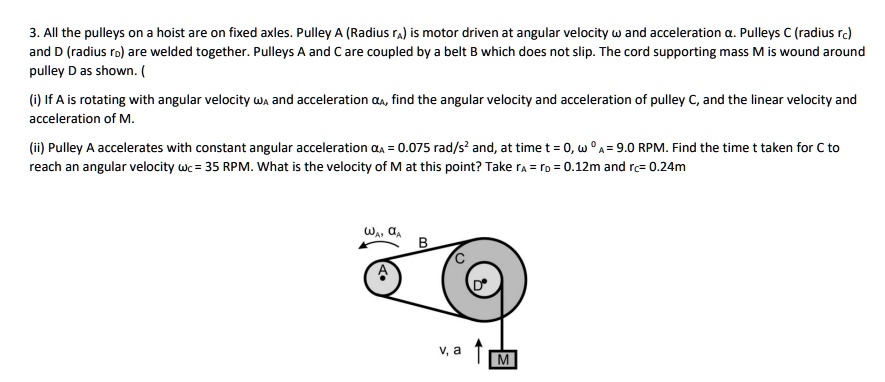 SOLVED: All the pulleys on the hoist are on fixed axles. Pulley (Radius ...