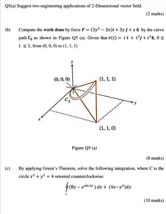 SOLVED:QS(a) Suggest two engineering applications of 2-Dimensional ...