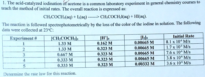 SOLVED: The acid-catalyzed iodination of acetone is common laboratory ...
