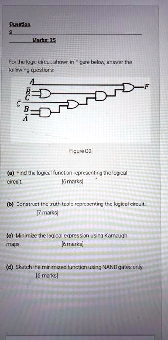 Question 2 Marks: 25 For the logic circuit shown in Figure below ...