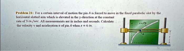 SOLVED: Problem 21 For a certain interval of motion, the pin A is ...