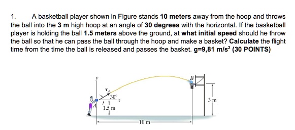 basketball player shown in figure stands 10 meters away from the hoop ...