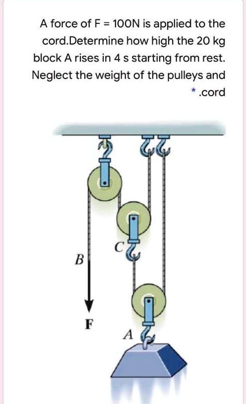A force of F = 100N is applied to the cord.Determine how high the 20 kg ...