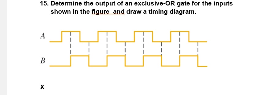 SOLVED: Determine the output of an exclusive-OR gate for the inputs ...
