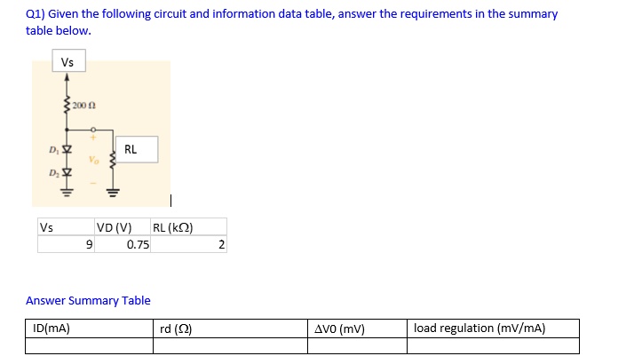 SOLVED: Q1) Given the following circuit and information data table, answer the requirements in ...