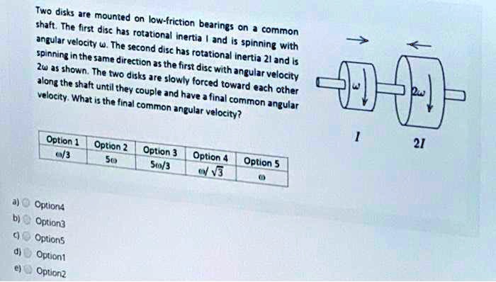 two disks are mounted shaft the first disc low friction bearines on has rotational inertia ...