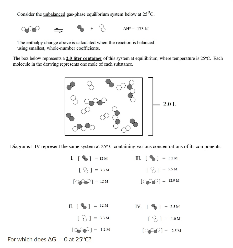 SOLVED: Consider the unbalanced gas-phase equilibrium system below at ...