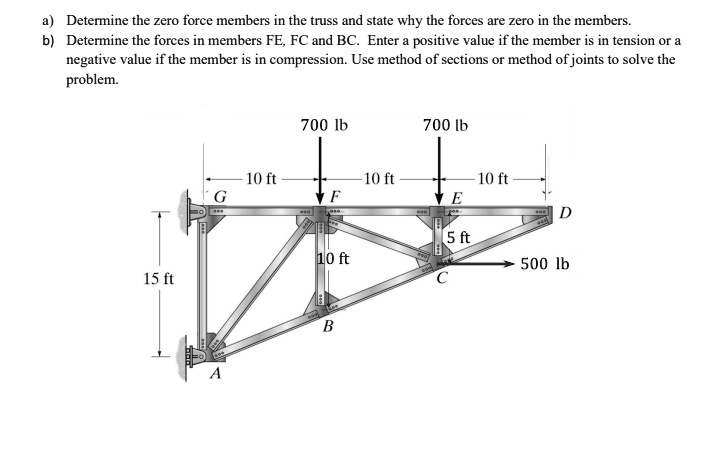 a) Determine the zero force members in the truss and state why the ...