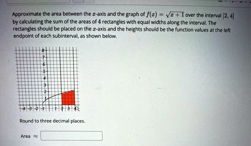 SOLVED: Approximate the area between the x-axis and the graph of f(x)=√(x+1) over the interval ...