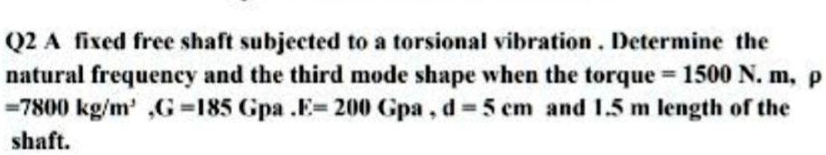 Q2 A fixed free shaft subjected to a torsional vibration. Determine the ...
