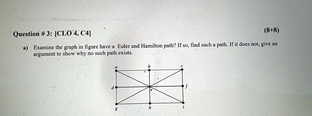SOLVED: (8+8) Question # 3: [CLO 4,C4] Examine the graph in figure have Euler and Hamilton path ...