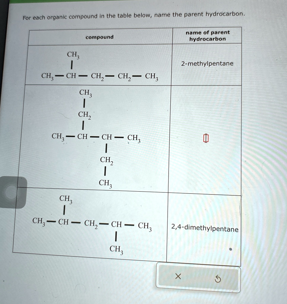 for each organic compound in the table below name the parent hydrocarbon compound name of parent ...
