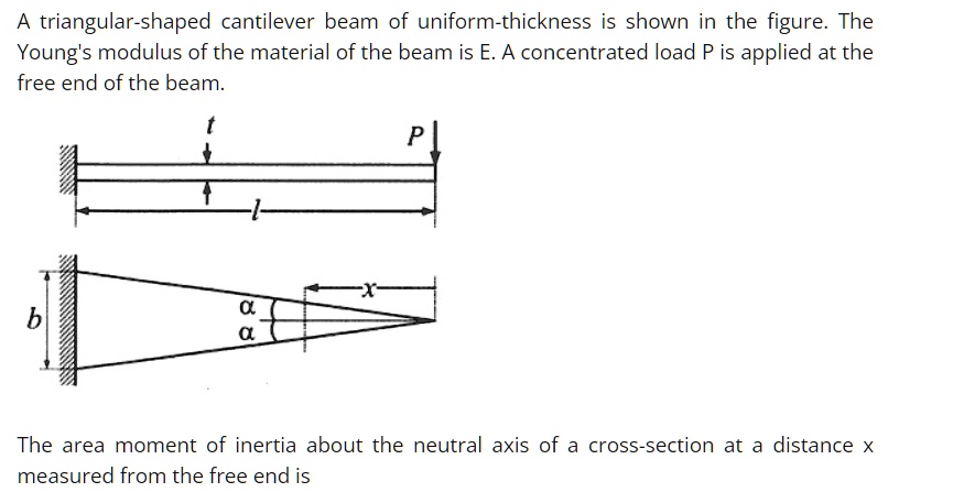 SOLVED: A triangular-shaped cantilever beam of uniform-thickness is ...