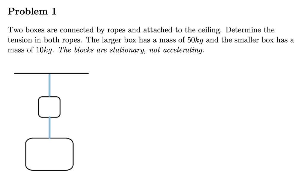 problem 1 two boxes are connected by ropes and attached to the ceiling ...
