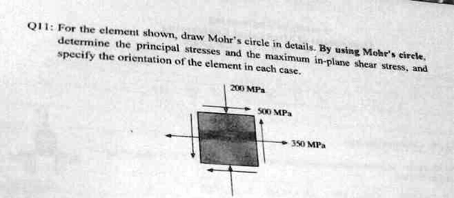 Q11: For the element shown, draw Mohr's circle in details. By using Mohr's circle, determine the ...