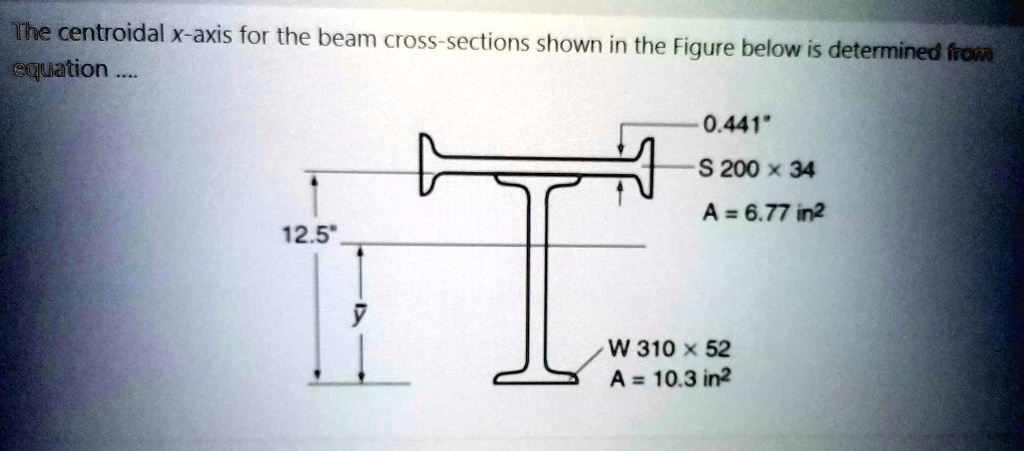 SOLVED: The centroidal x-axis for the beam cross-sections shown in the Figure below is ...