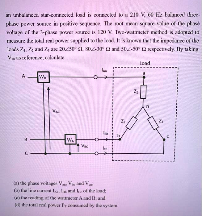 an unbalanced star-connected load is connected to a 210 V, 60 Hz balanced three-phase power ...