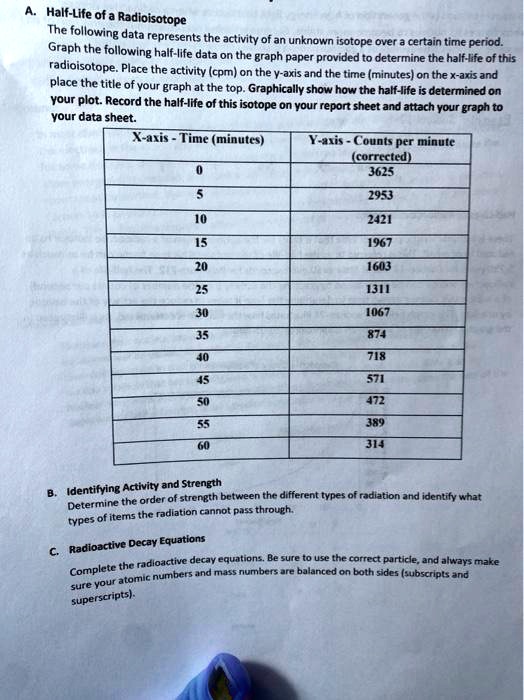 A. Half-Life of a Radioisotope The following data represents the ...
