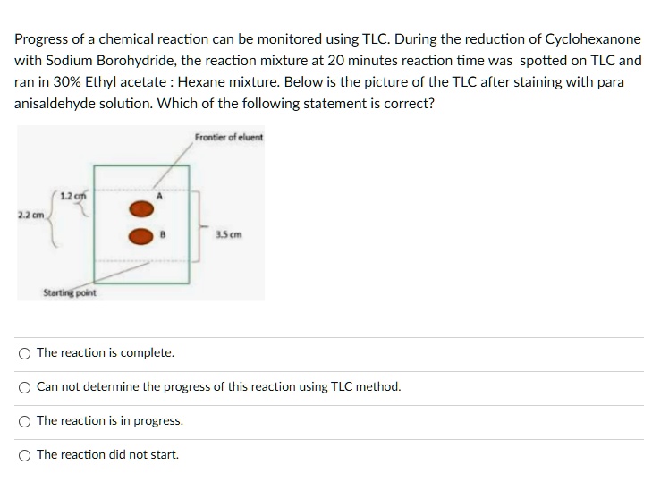 SOLVED: Progress of a chemical reaction can be monitored using TLC. During the reduction of ...