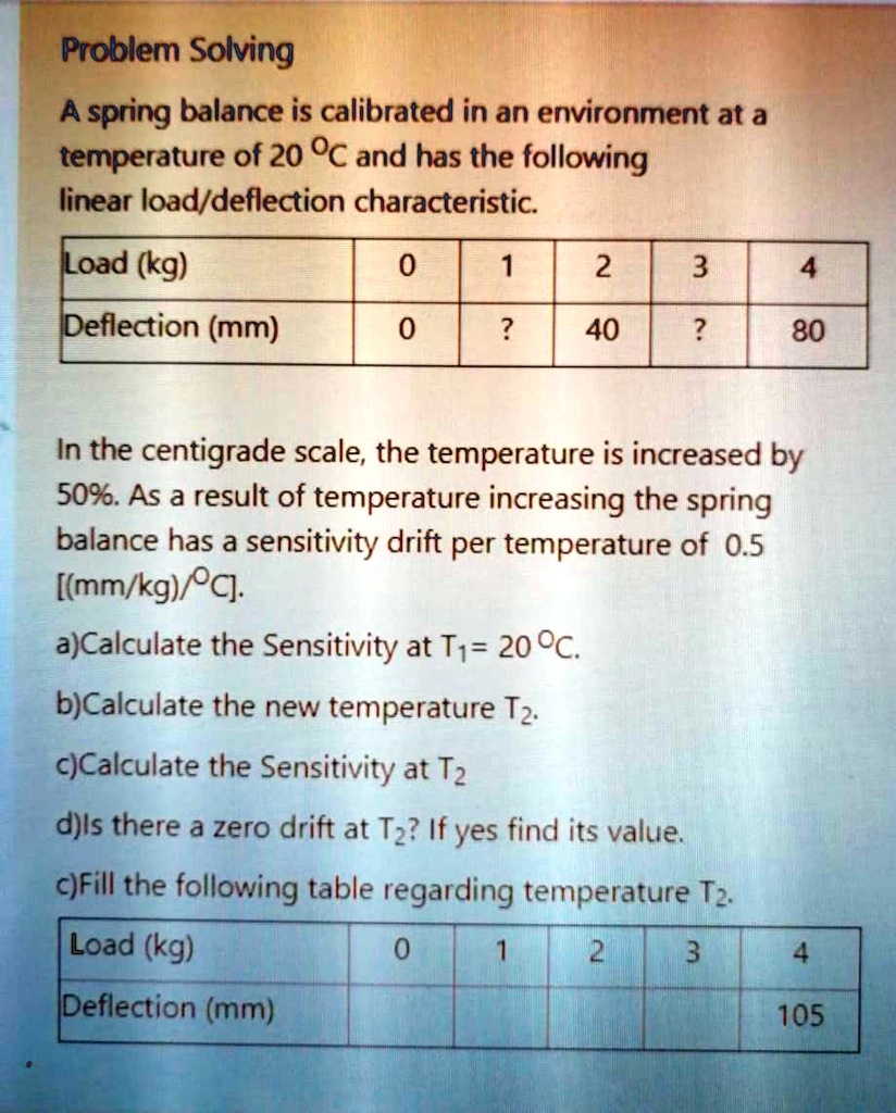 SOLVED: A spring balance is calibrated in an environment at a temperature of 20Â°C and has the ...