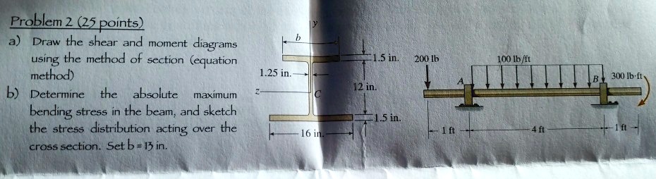 SOLVED: Problem 2 (25 points) a) Draw the shear and moment diagrams ...