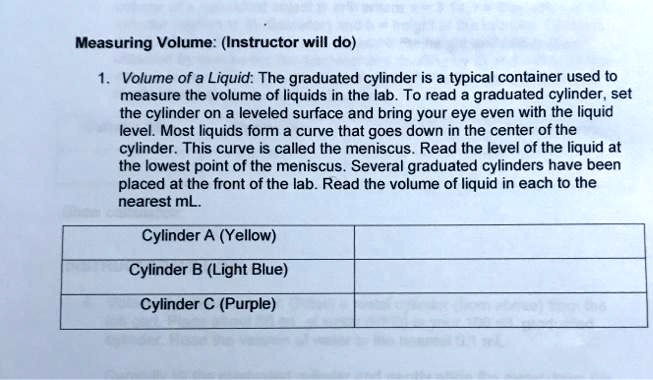 SOLVED: Volume of a Liquid: The graduated cylinder is a typical ...