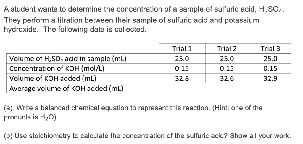 a student wants to determine the concentration of a sample of sulfuric ...