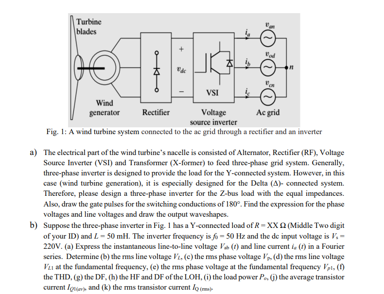Fig. 1: A wind turbine system connected to the ac grid through a ...