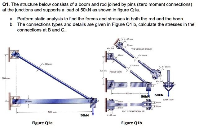 SOLVED: The structure below consists of a boom and rod joined by pins ...
