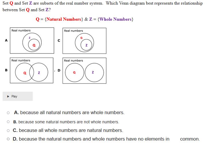 Solved: Set 𝐐 And Set 𝐙 Are Subsets Of The Real Number System. Which 