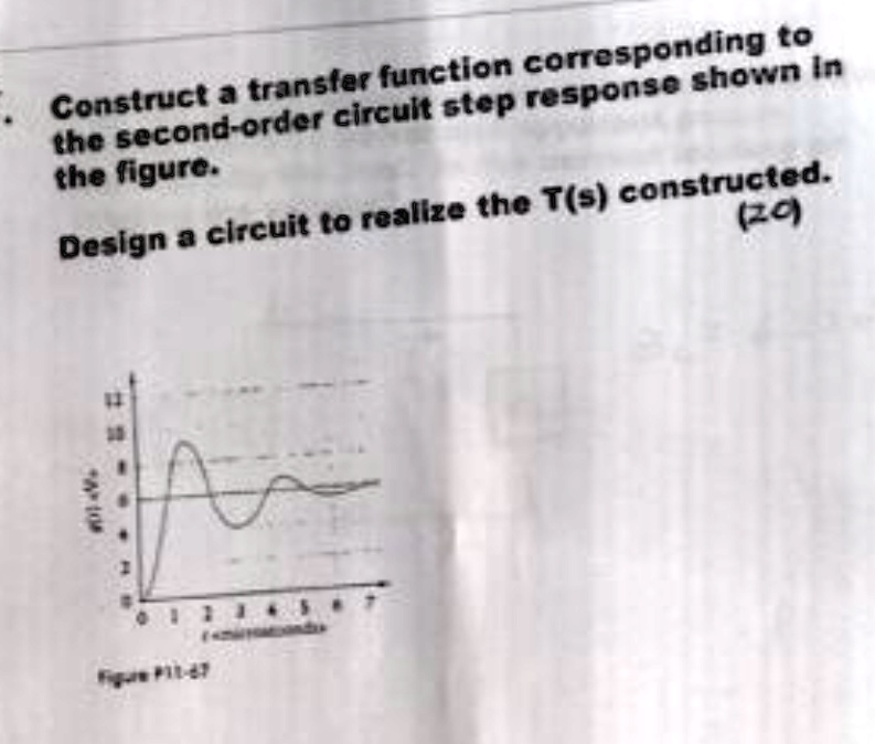 SOLVED: Construct a transfer function corresponding ta the second-order ...